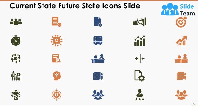 Current State Future State Powerpoint Presentation Slides | PPT