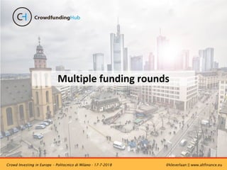 Crowd Investing in Europe | PPT
