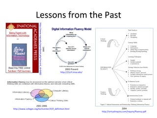 Notes on Information Fluency | PPT