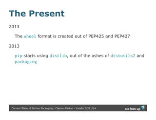 Current State of Python Packaging | PPT