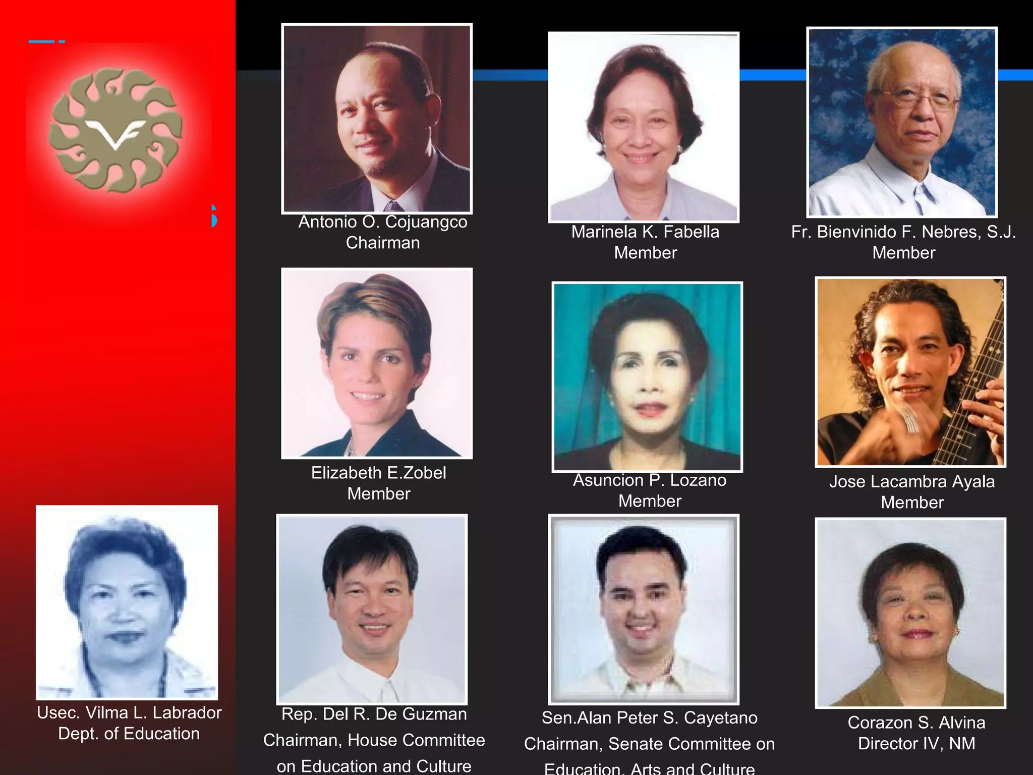 The Current State of the National Museum of the Philippines and its ...