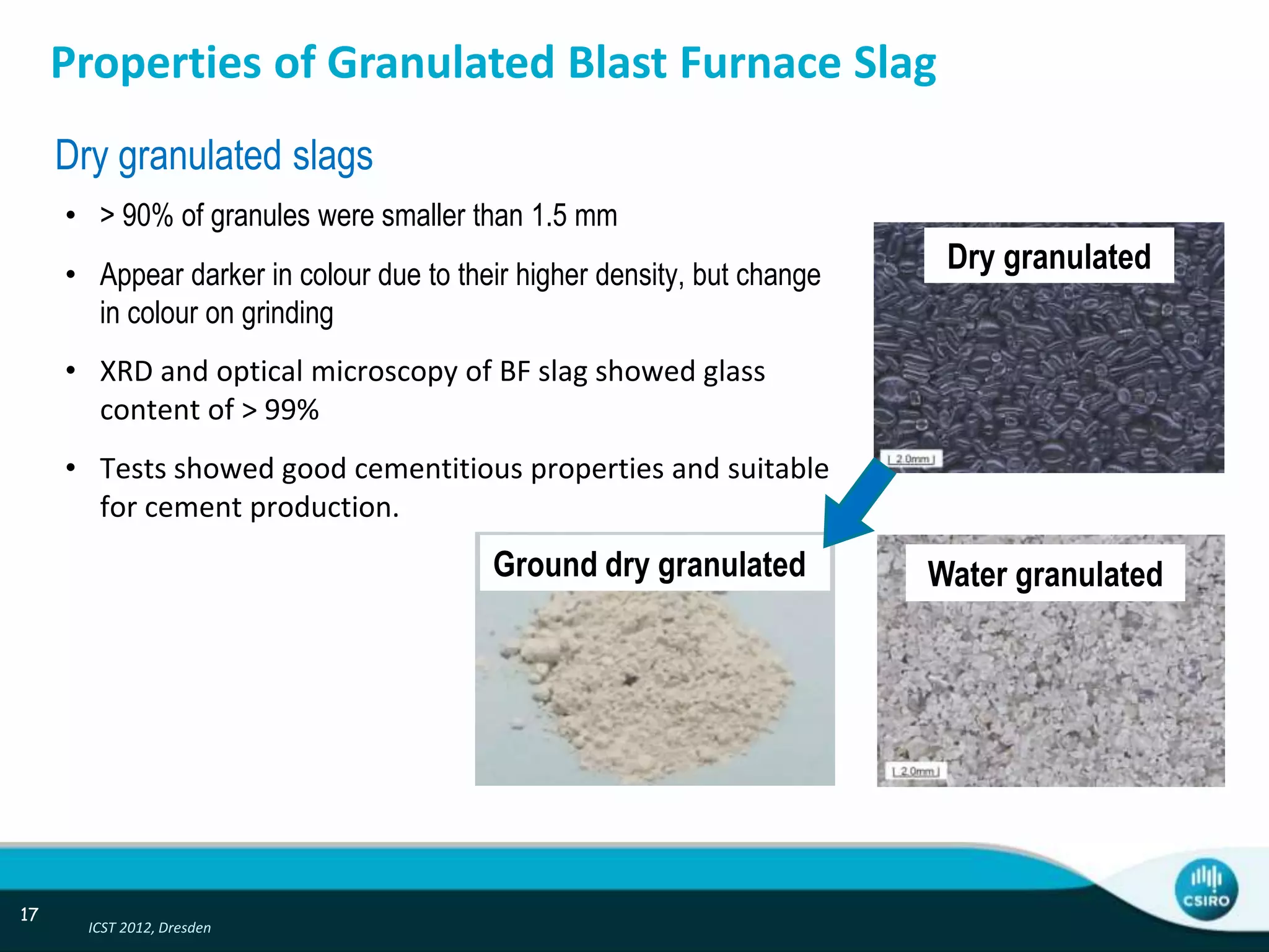 Dry Slag Granulation with Waste Heat Recovery | PPSX