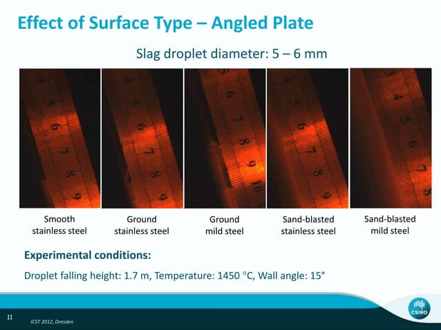 Dry Slag Granulation with Waste Heat Recovery | PPSX | Physics | Science