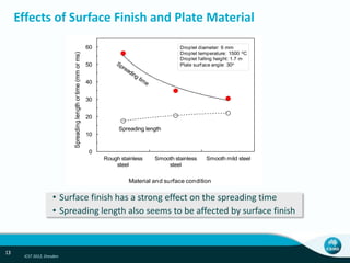 Dry Slag Granulation with Waste Heat Recovery | PPSX