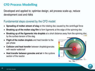 Dry Slag Granulation with Waste Heat Recovery | PPSX