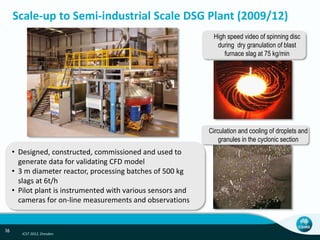 Dry Slag Granulation with Waste Heat Recovery | PPSX