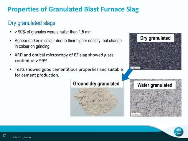 Dry Slag Granulation with Waste Heat Recovery | PPSX | Physics | Science