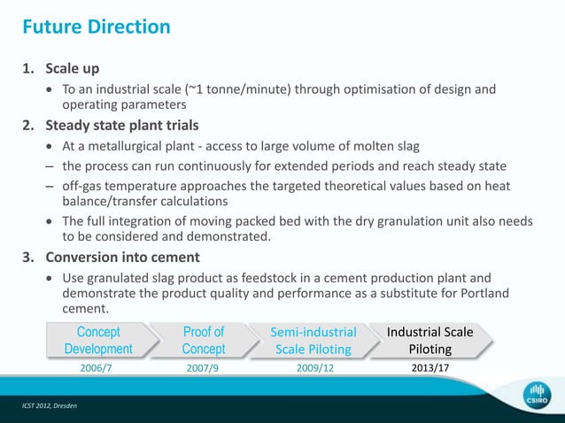 Dry Slag Granulation with Waste Heat Recovery | PPSX | Physics | Science