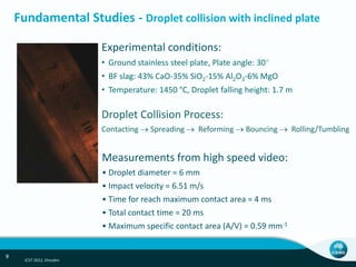 Dry Slag Granulation with Waste Heat Recovery | PPSX