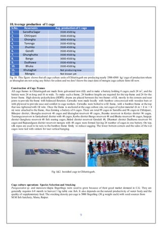 cage culture in Chhattisgarh 2021 | DOCX | Zoos & Aquariums | Attractions