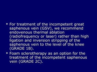 Current status of endovenous ablation for the treatment of venous ...