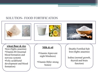 Current status of food fortification in india | PDF