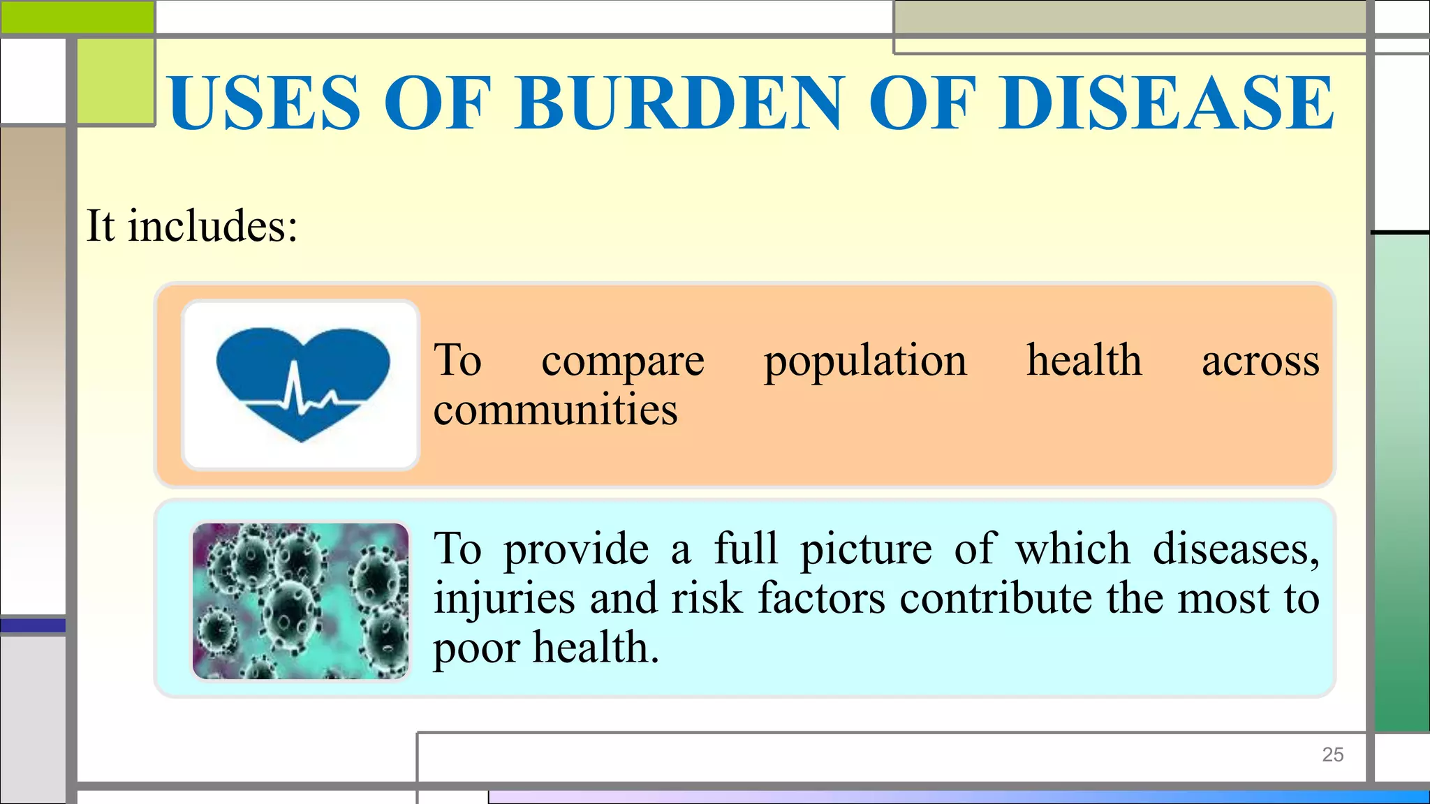 Current status of health and burden of disease | PPTX