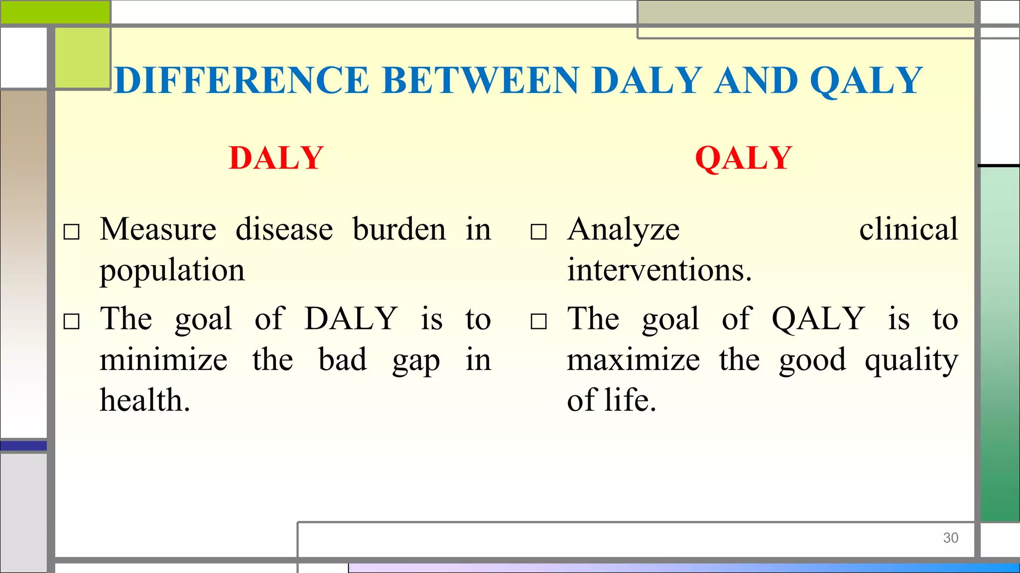 Current status of health and burden of disease | PPTX