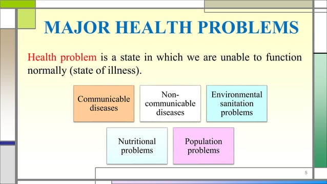 Current status of health and burden of disease | PPTX