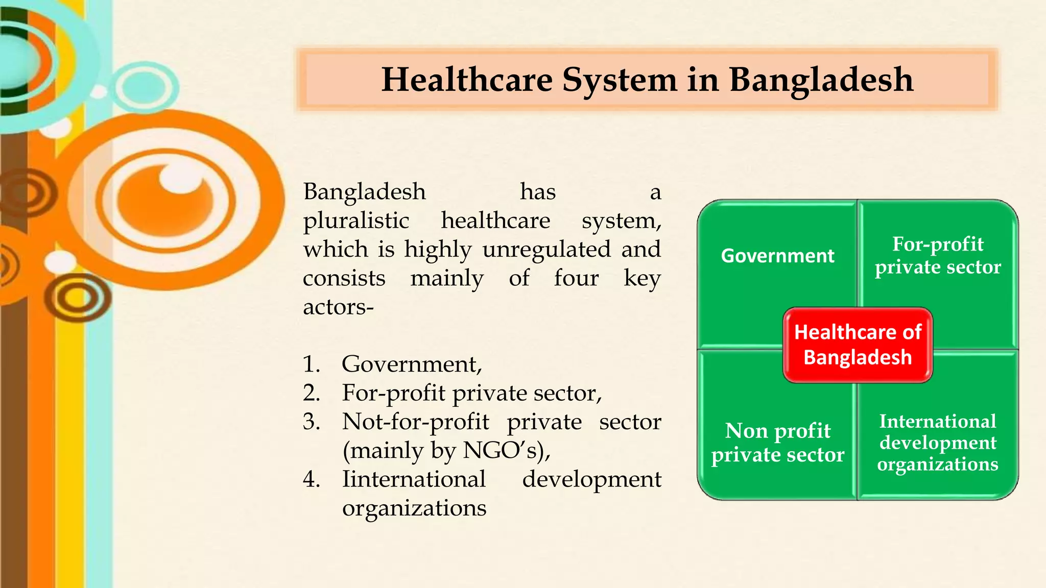 Current status of healthcare system in bangladesh | PPTX