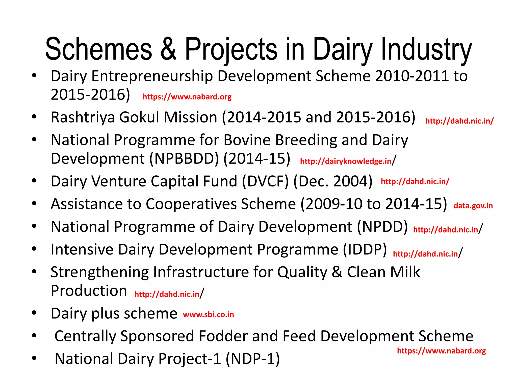 Current status of milk industry in india with SWOT analysis | PPTX