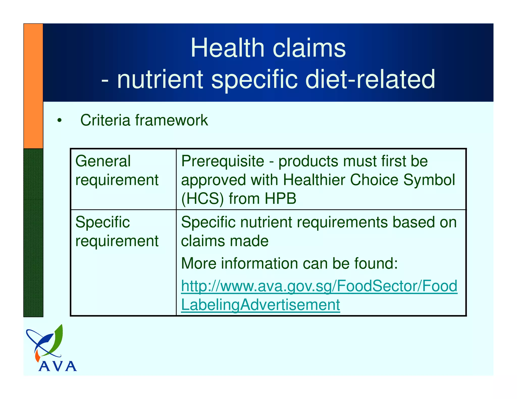 Current status of nutrition & health claims in singapore | PDF