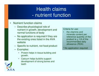 Current status of nutrition & health claims in singapore | PDF ...