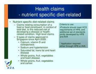 Current status of nutrition & health claims in singapore | PDF ...