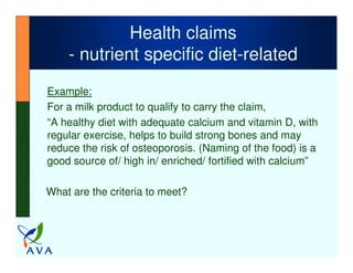 Current status of nutrition & health claims in singapore | PDF ...