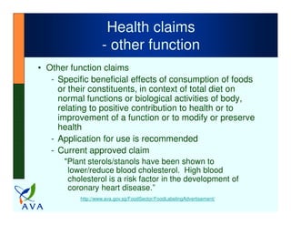 Current status of nutrition & health claims in singapore | PDF