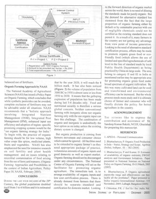 Current status of_organic_farming | PDF