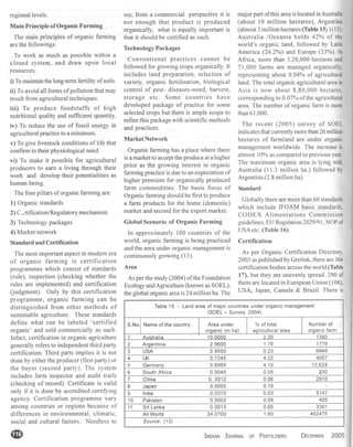 Current status of_organic_farming | PDF