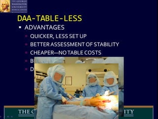 Current Status of Total Hip Surgery- What is New? | PPTX