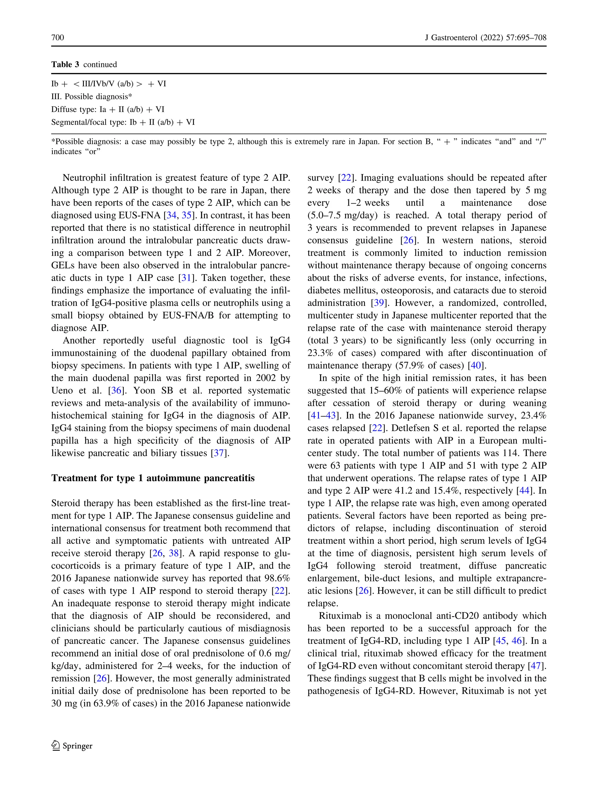 Current status of type 1 (IgG4-related) autoimmune pancreatitis.pdf ...