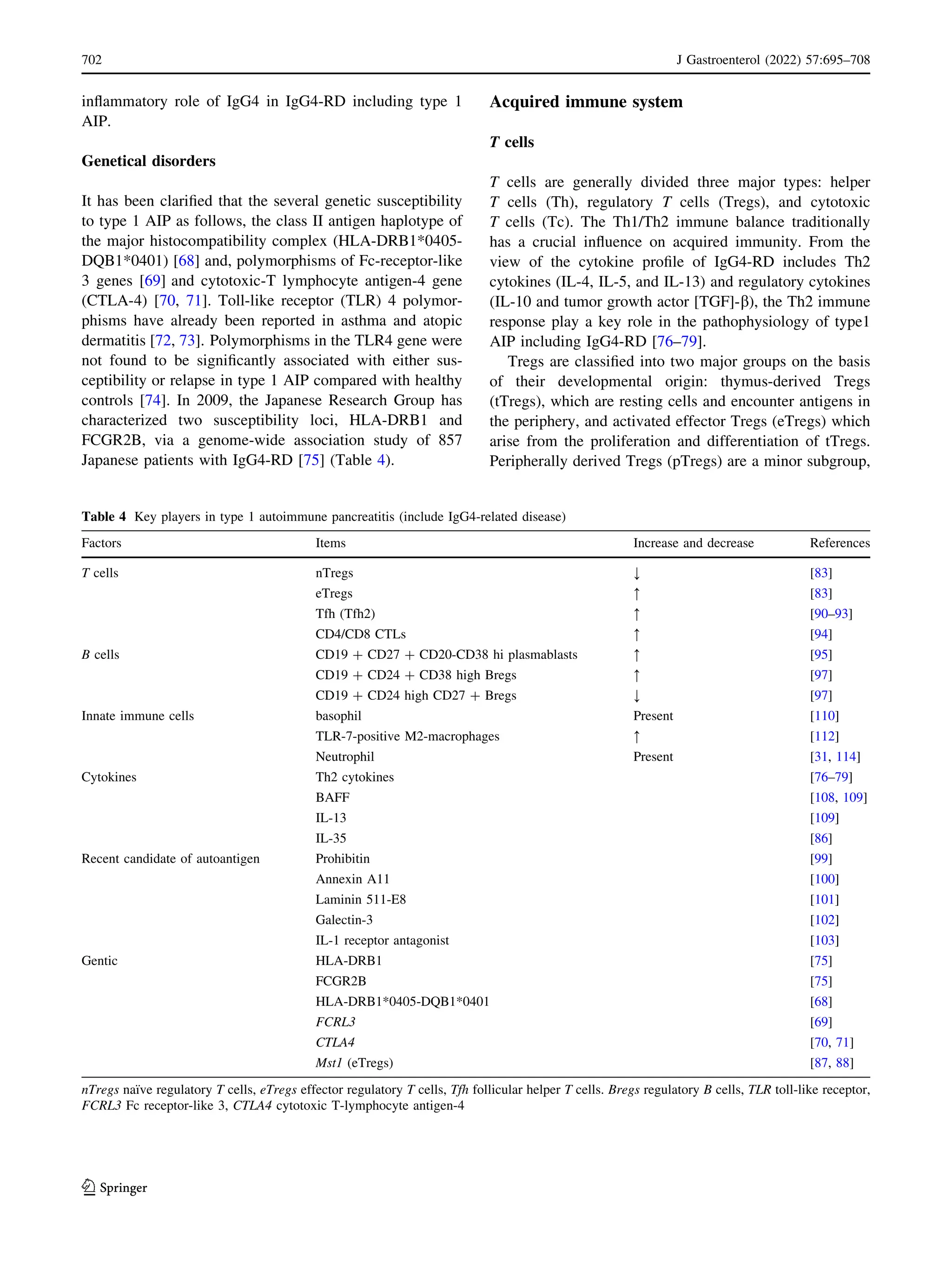 Current status of type 1 (IgG4-related) autoimmune pancreatitis.pdf ...