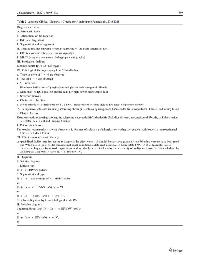 Current status of type 1 (IgG4-related) autoimmune pancreatitis.pdf ...
