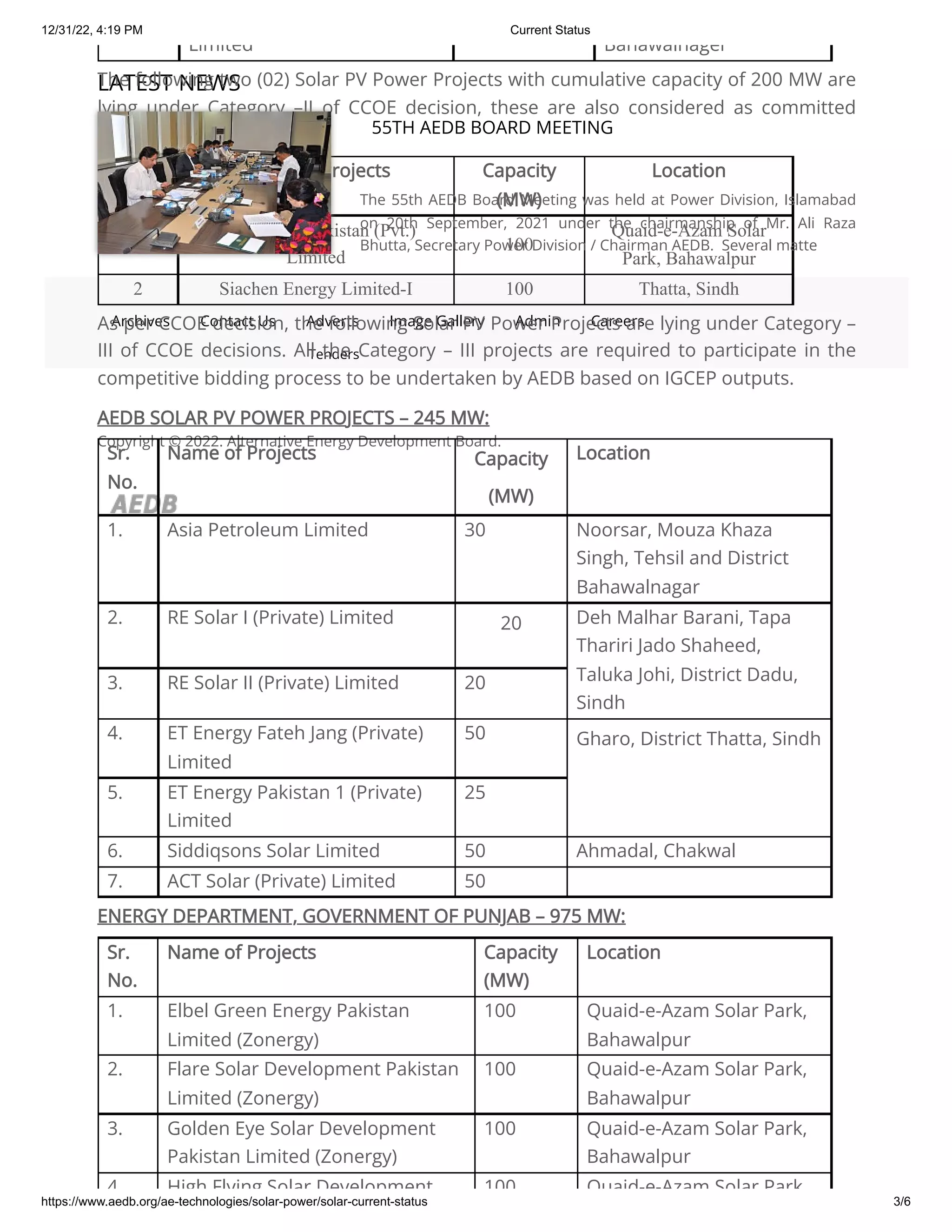 Current Status Pakistan.pdf