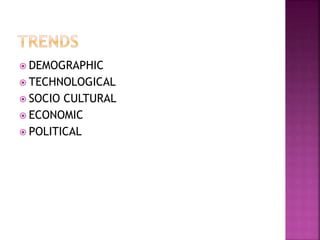 Current status,trends, community health nursing | PPTX