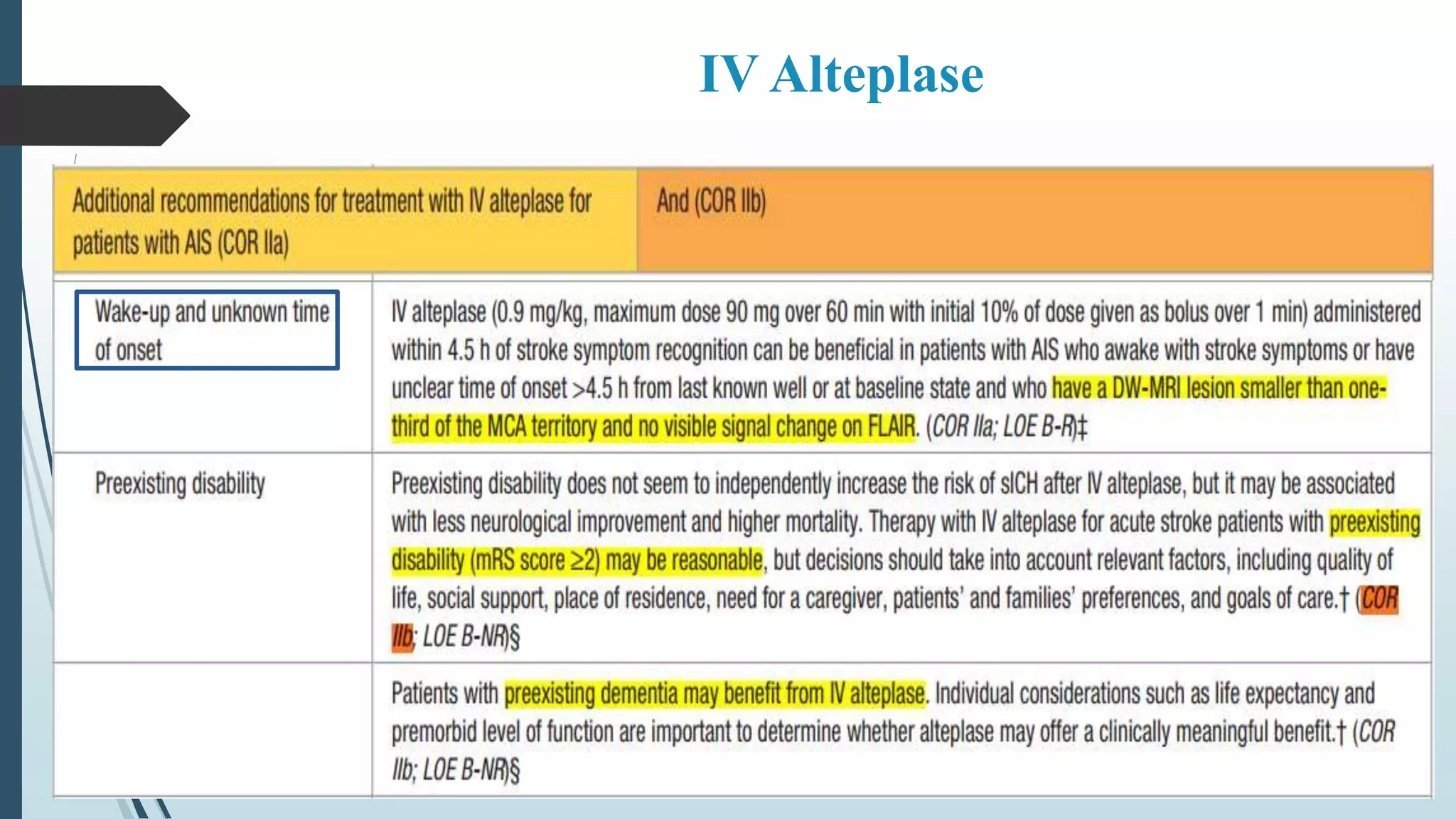 Current stroke management guideline | PPTX