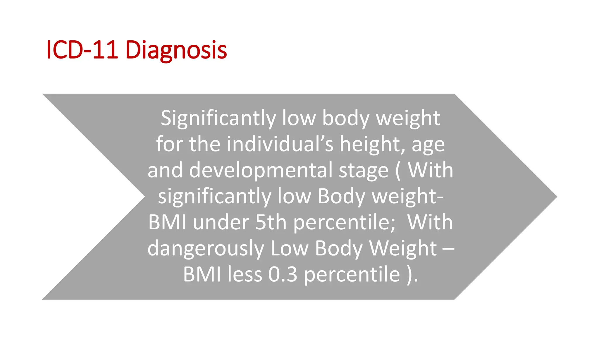 Current Therapeutic Approaches in Anorexia Nervosa Edited.pptx