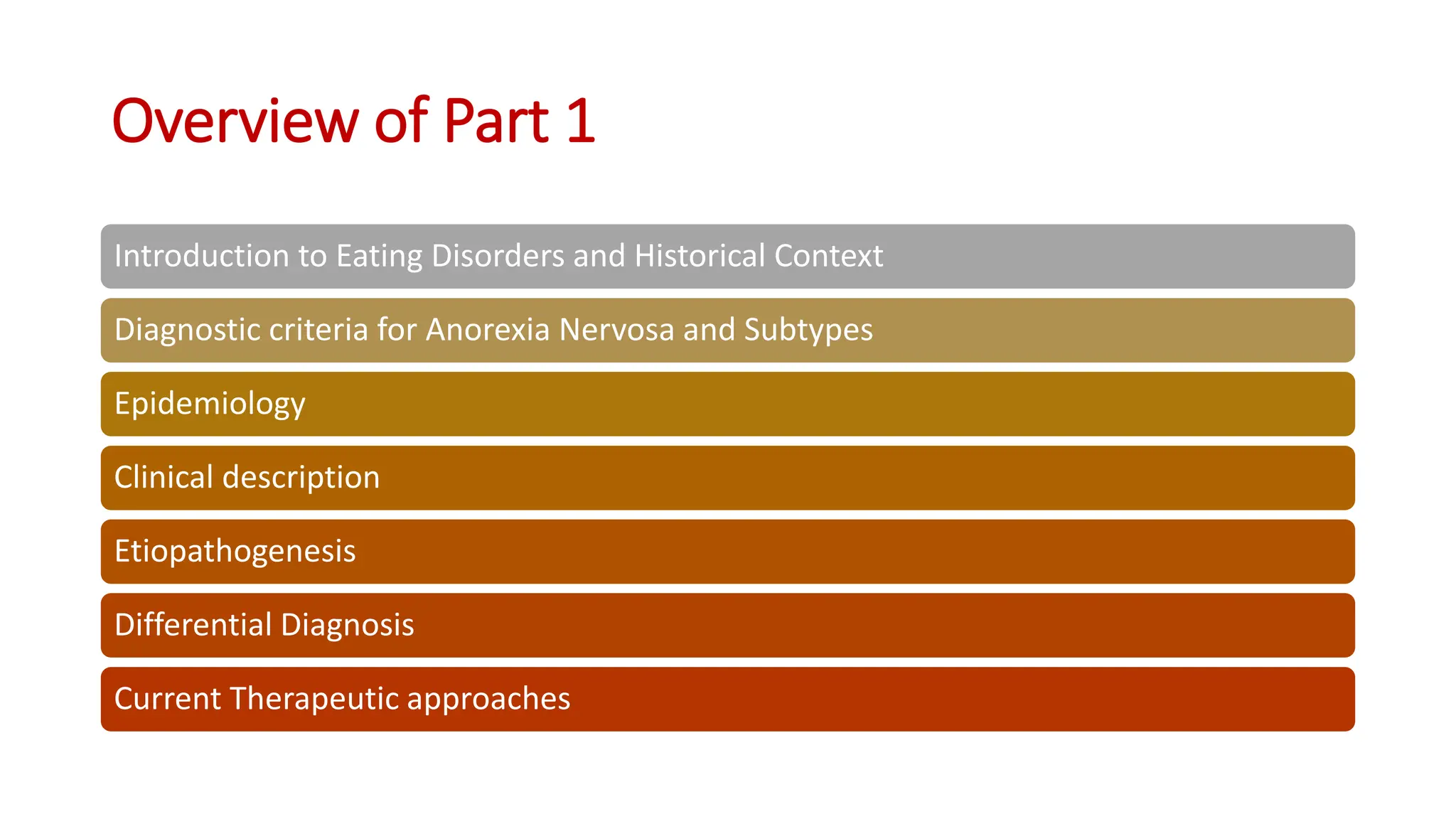 Current Therapeutic Approaches in Anorexia Nervosa Edited.pptx