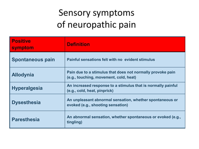 Current therapies in management of neuropathic pain | PPTX | Brain and ...