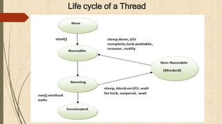 Threads in JAVA | PPTX | Programming Languages | Computing