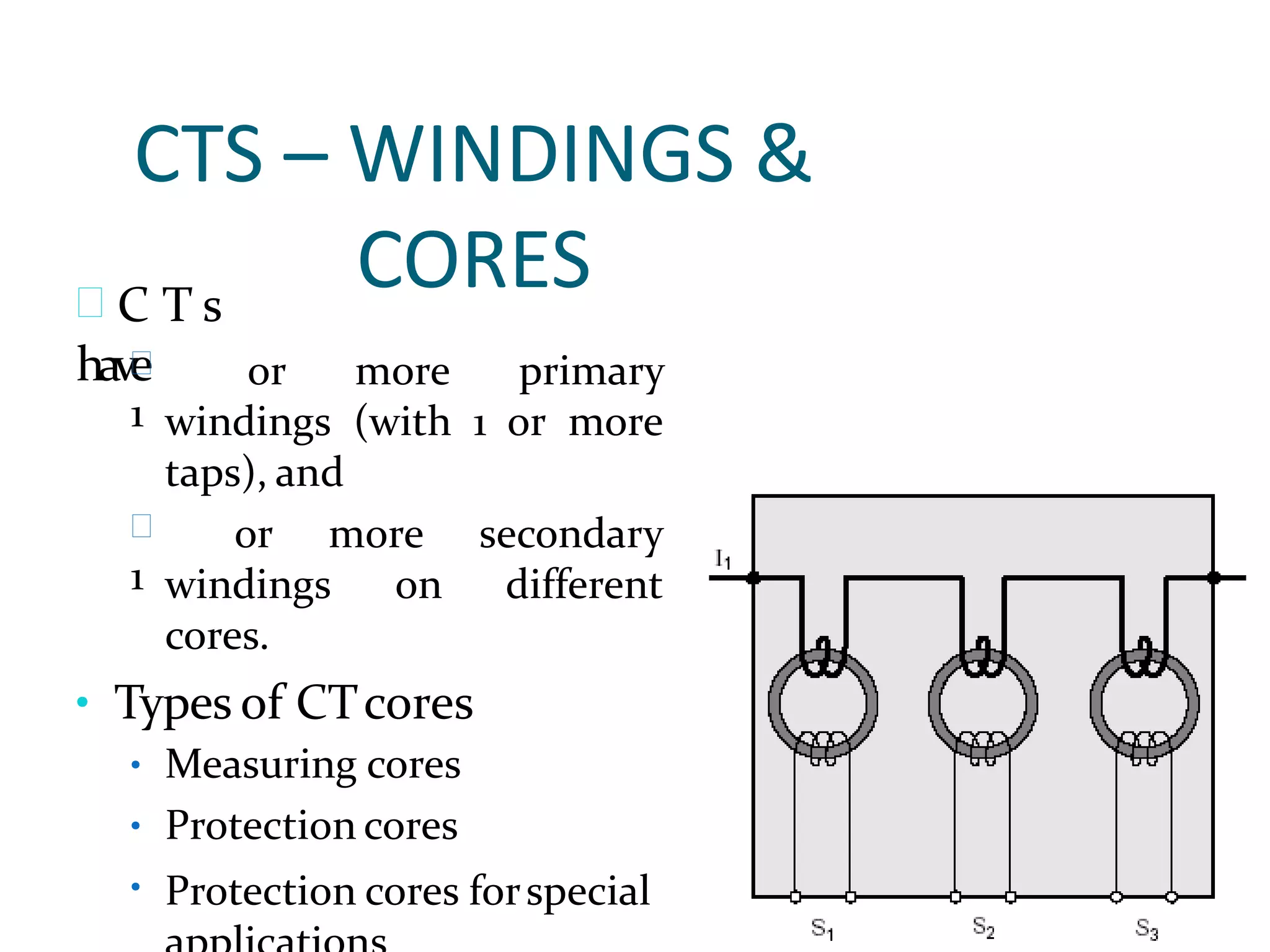 CURRENT TRANSFORMER.pptx