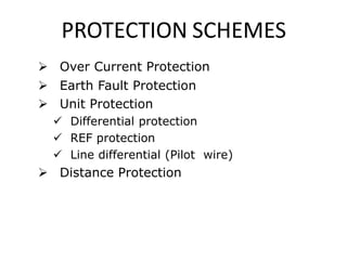 CURRENT TRANSFORMER.pptx