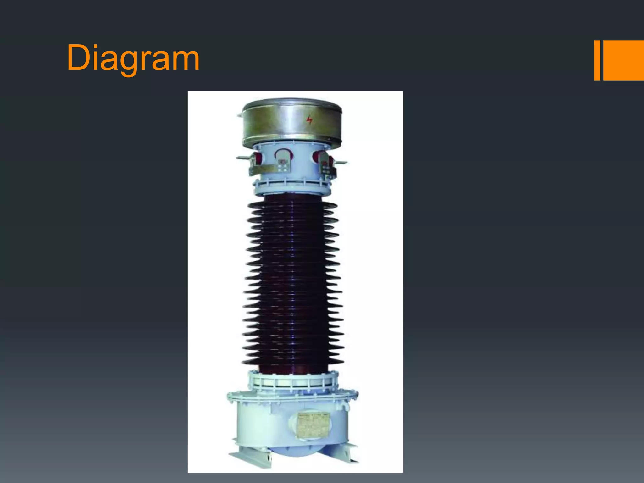 Current Transformer.pptx