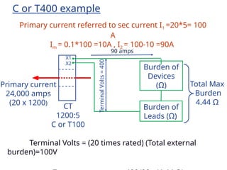 Current transformer AS ISTRUMINTATION EQUIPMENTS | PPTX