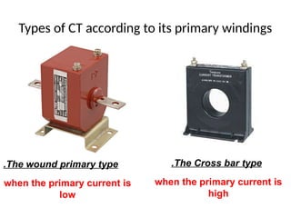Current transformer AS ISTRUMINTATION EQUIPMENTS | PPTX