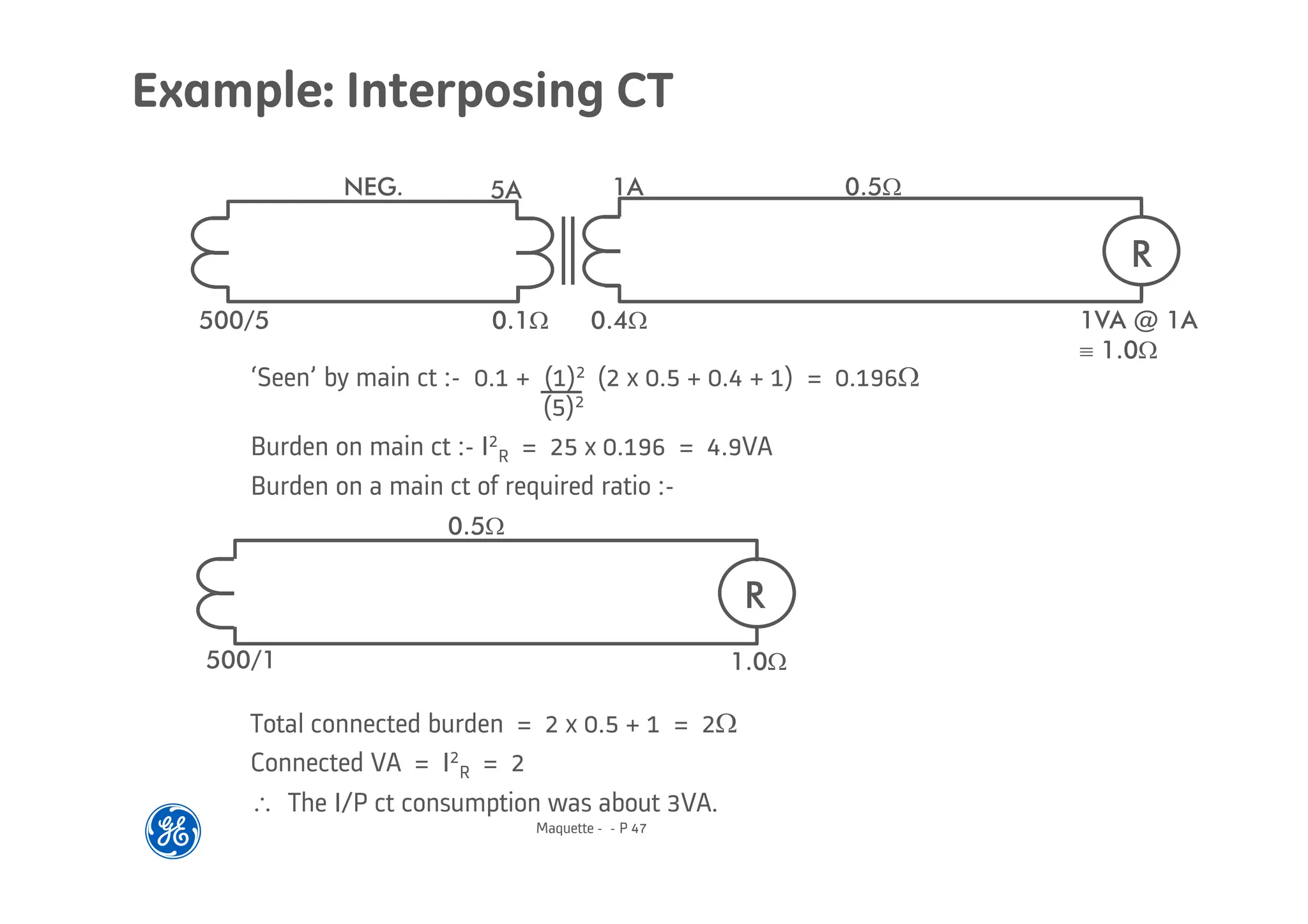 Current Transformers parameter design and graphs - size and design ...