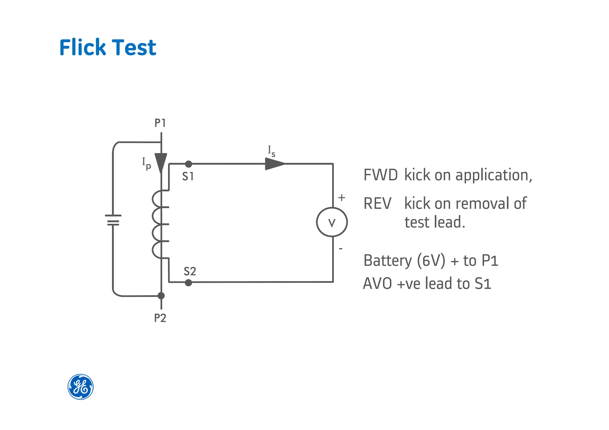 Current Transformers Parameter Design And Graphs Size And Design