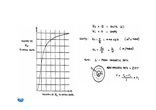Current Transformers parameter design and graphs - size and design ...