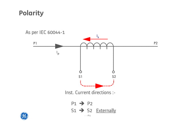 Current Transformers parameter design and graphs - size and design ...