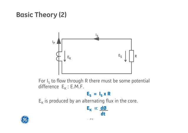 Current Transformers parameter design and graphs - size and design ...