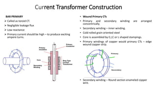Current Transformer and its working 2.pptx